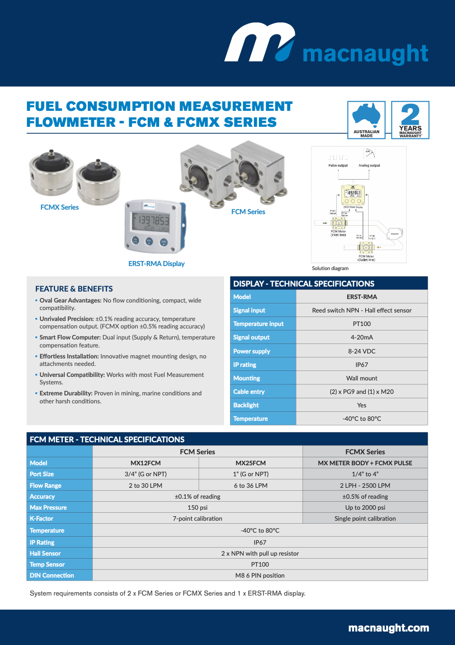 catalogues - Macnaught